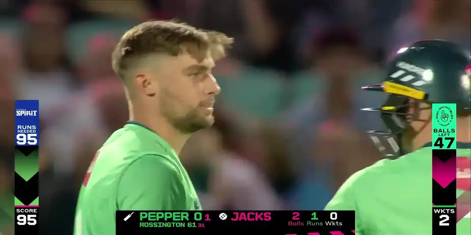 Watch Wicket! Jacks Takes Down Pepper And Rossington In Quick ...